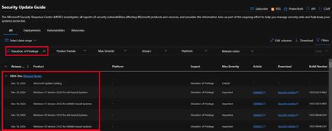 Review OSCP Y OSCP OffSec Certified Professional