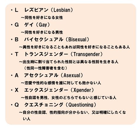 小野寺まさる On Twitter 国会でlgbt理解増進法が審議されると言うあり得ない状況になっているが、北海道の鈴木直道知事は当然