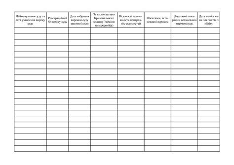Журнал обліку військовослужбовців звільнених від відбування покарання з випробуванням Наказ