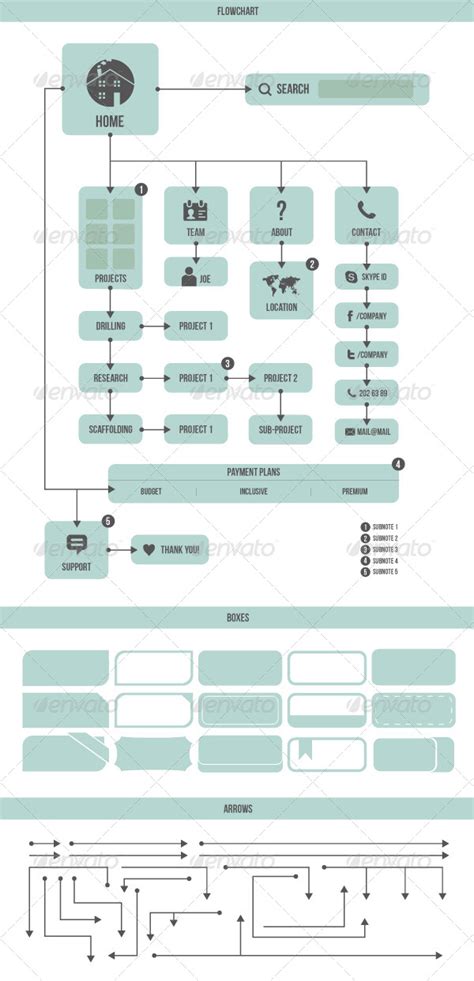 Flowchart Elements Infographics GraphicRiver