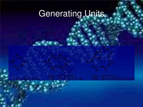 Ppt An Evolutionary Approach To Space Layout Planning Using Genetic