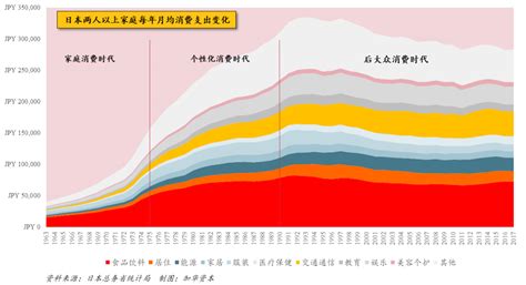 加华资本