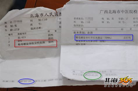 梅毒化验单的咨询【梅毒】 请帮我分析下梅毒化验单 谢谢 梅毒化验单怎么看