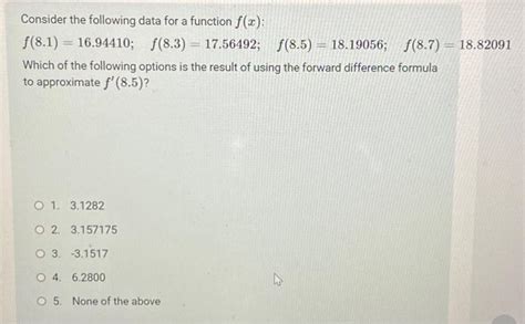 solved consider the following data for a function f x