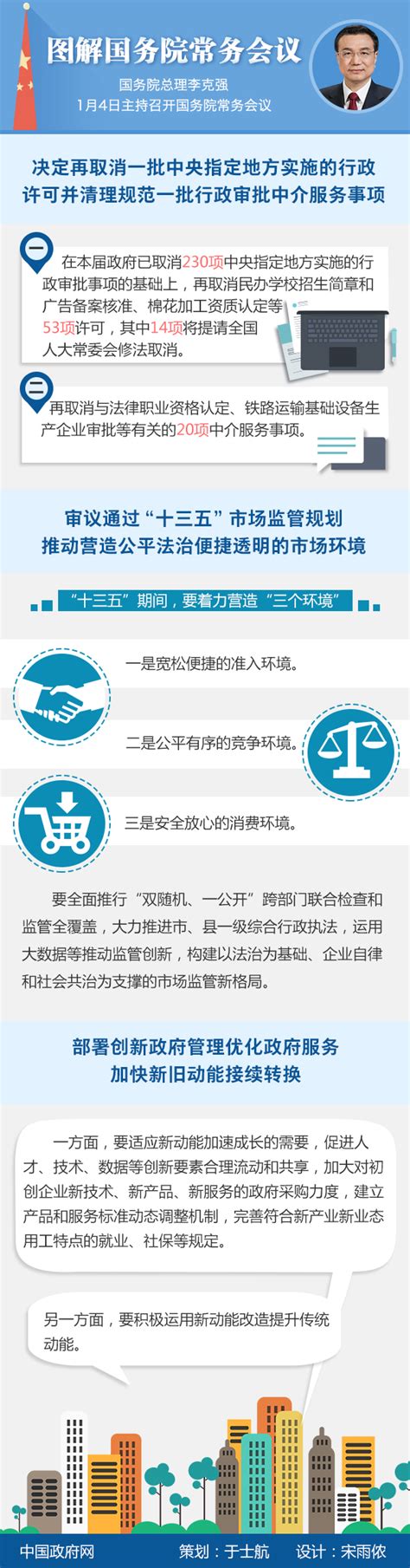 图解：2017年1月4日国务院常务会议图解图表中国政府网