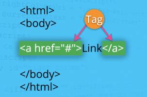HTML Basic