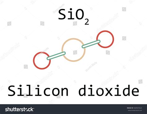 Silicon Dioxide 6 419 รายการ ภาพ ภาพสต็อกและเวกเตอร์ Shutterstock