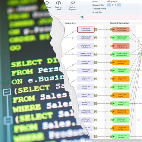 Datamodeling Dataarchitecture Automatedcode Datagovernance Analyticscreator