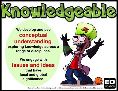 Pyp Knowledgeable Learner Profile Ib Learner Profile Learner Profile