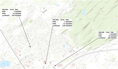 Arcgis Desktop Labeling Feature With Table Using Arcmap Geographic