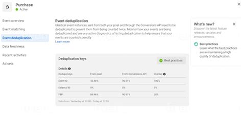 Setup Or Fix Facebook Pixel Conversion Api Server Side Tracking By Tracking Xpert Fiverr