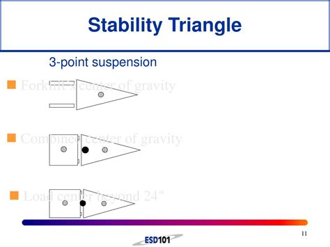 Ppt School Safety Training Powerpoint Presentation Free Download Id217842 Ppt School Safety Training Powerpoint Presentation Free Download Id217842
