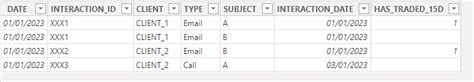 new column calculating between two tables microsoft fabric community