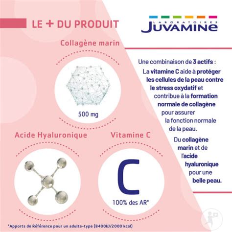 Juvamine Collagène Marin Acide Hyaluronique Beauté Format 2 Mois 120
