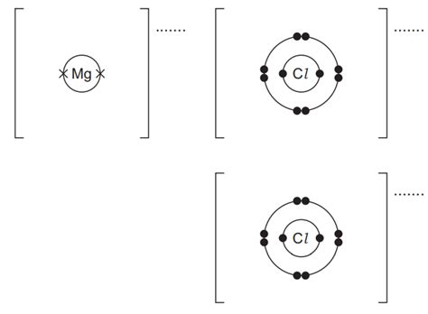 Igcse Chemistry Theory Extended 3 3 The Mole And The Avogadro Constant Exam Style Questions