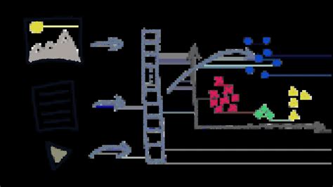 Handling Categories With Pandas While Dealing With Pandas Dataframes By Kacper Łukawski