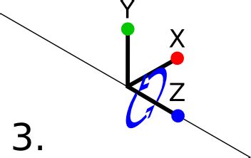 Quaternion Math Tutorial Ludobloom