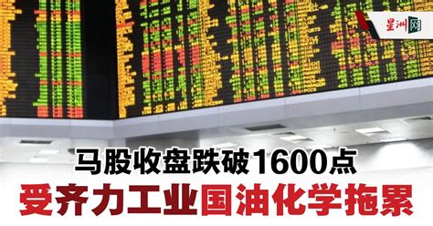 马股收盘跌破1600点 受齐力工业国油化学拖累 Klse Screener