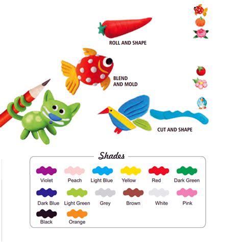Modelling Clay Buy Artline Products On Best Price In India