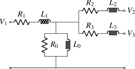Table From An Open Optimal Power Flow Model For The Australian National Electricity Market