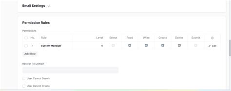 Difference Permission Role In Doctype And Role Permissions Manager