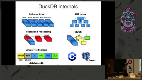 Duckdb An Embeddable Analytical Database Youtube