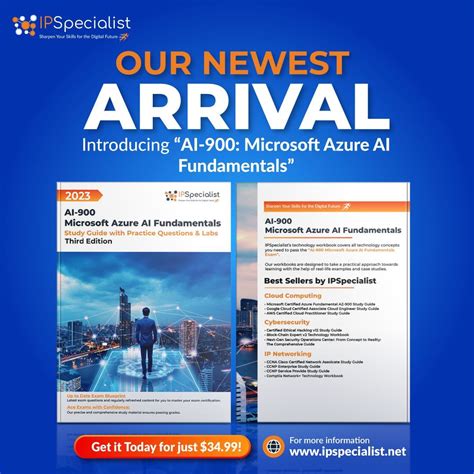 Ipspecialist On Linkedin Ipspecialist Ai900 Azureaifundamentals Microsoftcertification…