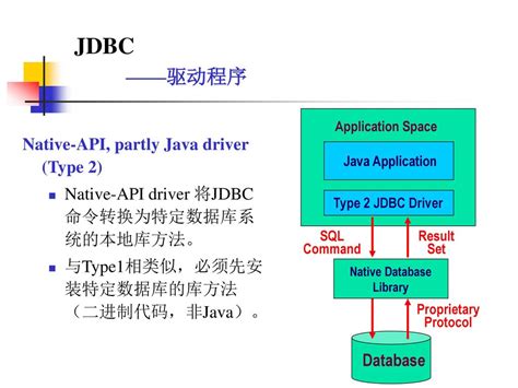 第十一讲 Jdbc Jdbc基础 Jdbc驱动程序 Jdbc编程 示例 Ppt Download