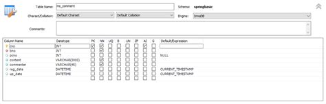 Mysql 01 Db 만들기회원 게시판 댓글