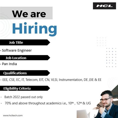 Ajit Kushwaha Posted On Linkedin