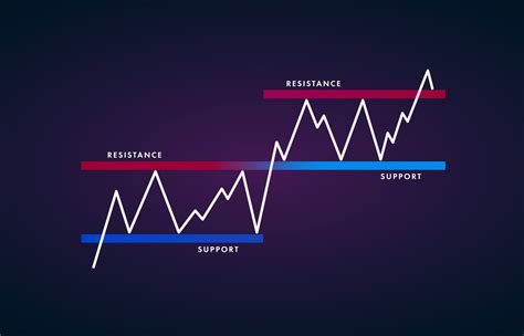 My Stair Step Pattern Revealed Raging Bull