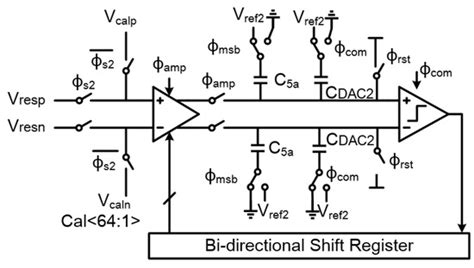 Electronics Special Issue Analog Digital Mixed Circuit And Rf Transceiver Design