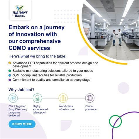 Jubilant Biosys Limited On Linkedin Cro Crdmo Cdmo Science