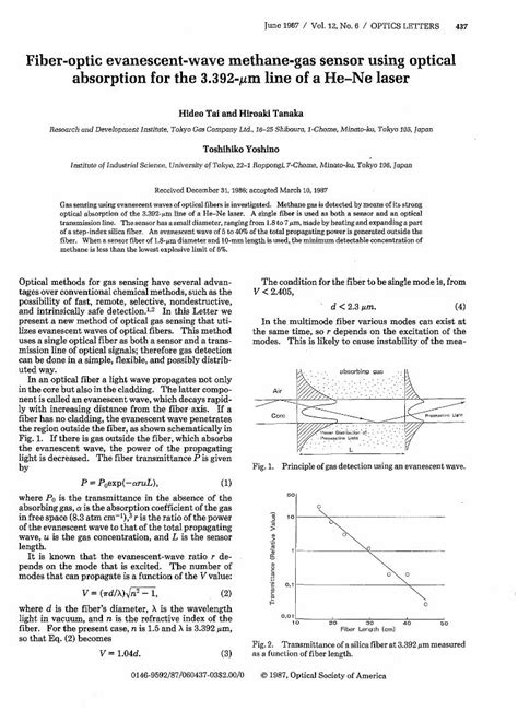 Pdf Fiber Optic Evanescent Wave Methane Gas Sensor Using Optical