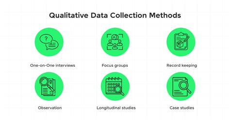 What Is Data Collection A Guide For Beginners