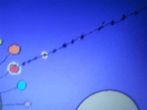 Dxd Multiversal Timeline Structure High School Dxd Universe Amino