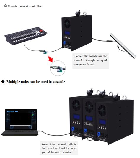 Wiring Chart Rose Lighting