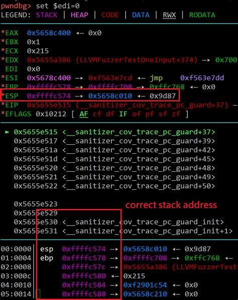 Bug Pwndbg Shows Incorrect Stack Context Issue 460 Pwndbg Pwndbg