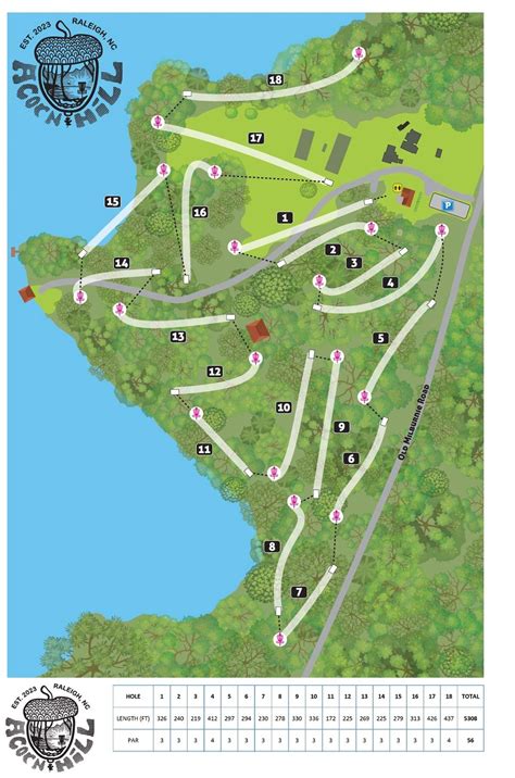 Course Map