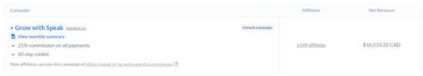 Tyler Bryden On Linkedin Affiliates Affiliatemarketing Generativeai