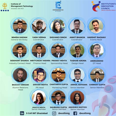 E Cell Imt Ghaziabad