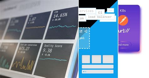 List Devops Curated By Rajesh Pillai Medium