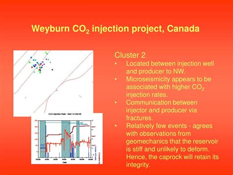 Ppt Passive Seismic Monitoring Of Co 2 Sequestration Powerpoint