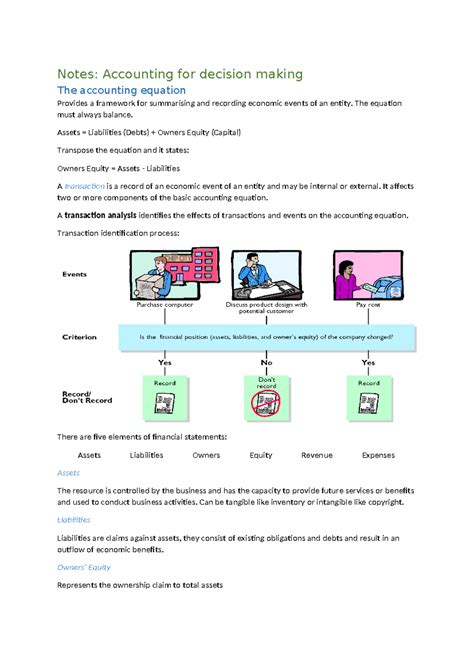 Lecture Notes Notes Accounting For Decision Making The Accounting Equation Provides A