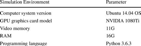 Experimental Simulation Environment Download Scientific Diagram