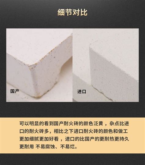 耐火磚燒金銀銅焊接首飾加工隔熱焊板石英蜂窩耐高溫焊瓦打金工具 高品質 折扣 露天市集 全台最大的網路購物市集