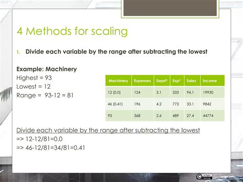 machine learning clustering pdf