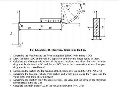 The Structure In The Figure Consist Of The Frame Adc