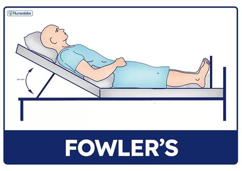 Patient Positioning Cheat Sheet And Complete Guide For 2022 [updated