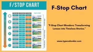 25 Free Printable F Stop Chart Photography CheatSheet